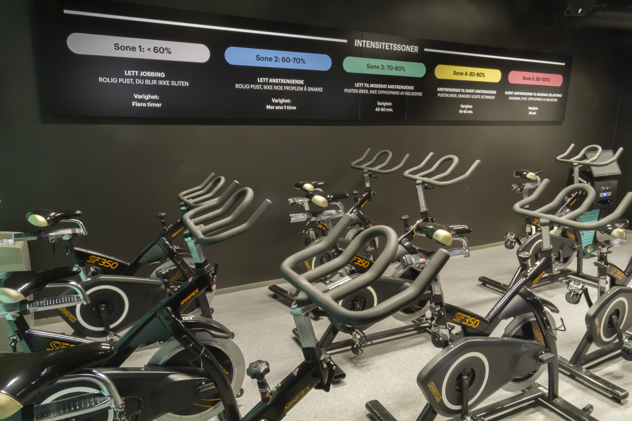 Mova trening - Bikubå